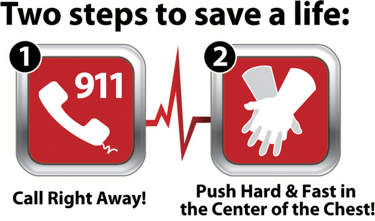 CPR AND FIRST AID | Poulsbo Fire Department